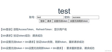 vue：双token无感刷新 技术分享 云服务器