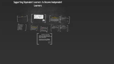 Supporting Dependent Learners To Become Independent Learners By Christian Young On Prezi