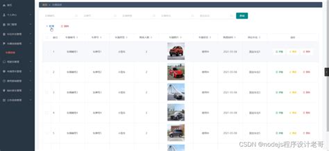 计算机毕业设计node js express智能化车辆管理综合信息平台 源码 程序 lw 远程调试 navicat询经过“奇石走廊”景点的