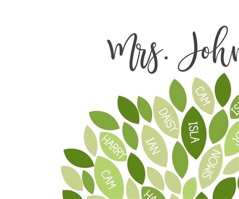 Editable Teacher Appreciation Class T Thank You Teacher Class