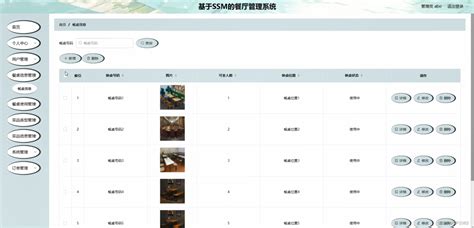 Ssm基于ssm的餐厅管理系统1zn72【独家源码】计算机毕业设计问题的解决方案与方法 Csdn博客