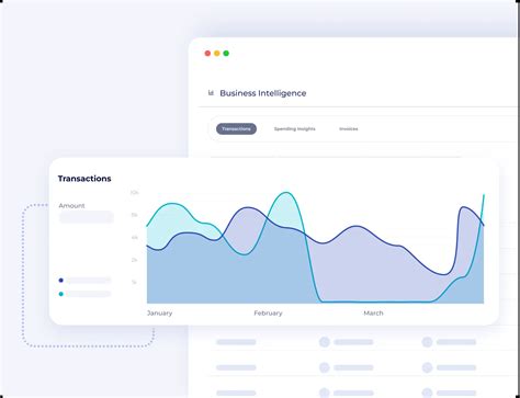Accelerators Value Added Services For Financial Growth
