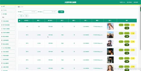 995java Jsp Ssm大连环保公益网系统环保社团环保币兑换商城环保活动报名众筹管理（源码文档ppt运行视频讲解视频） Csdn博客