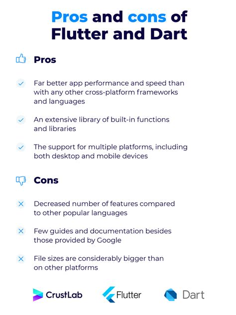Flutter Vs Native IOS Android Comparison An Overview Of Kotlin Swift Vs Dart