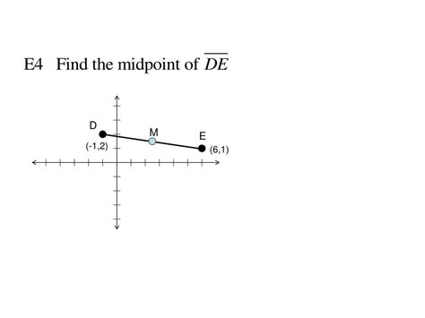 Ppt N 1 3 Distance And Midpoints On The Coordinate Plane Powerpoint