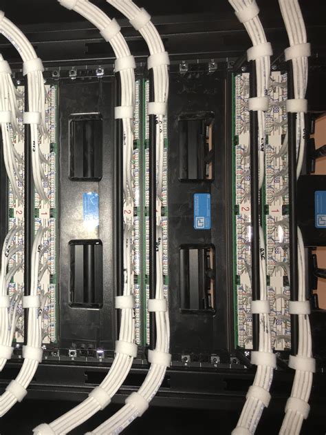 Varied Structured Cabling Services In Illinois And Wisconsin