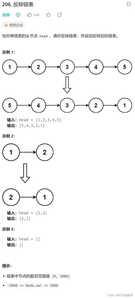 算法——递归与搜索算法 Csdn博客