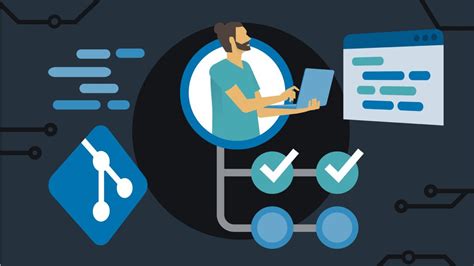 Online Course Practical Github Actions From Linkedin Learning Class