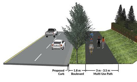13 Million In Federal Funding Announced For Multi Use Path Project