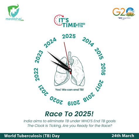 World Tuberculosis Tb Day Raising Awareness For A Preventable And