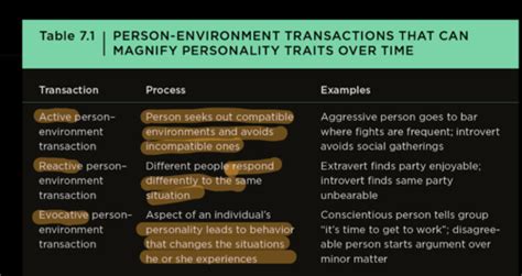 Trait Approach Flashcards Quizlet