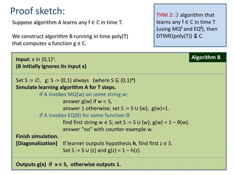Ppt Constructing Hard Functions From Learning Algorithms Powerpoint