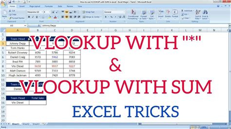 How To Use Vlookup With Sum In Excel Vlookup With Excel Magic Youtube