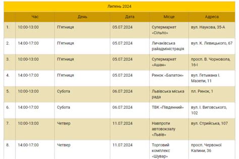 Екобус у Львові графік стоянок у липні 2024 року