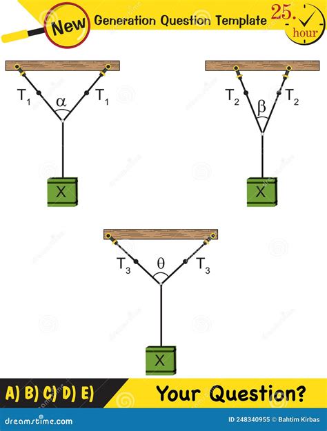 Physics Experimental Verification Of Lamiâ€™s Theorem Stock Vector