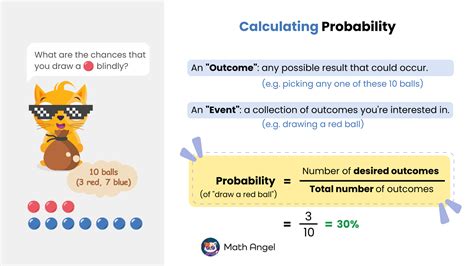 Calculating Probability Definition Formula Examples