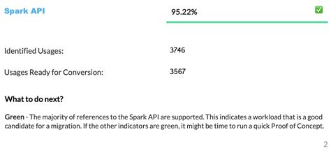 Snowpark Migration Accelerator Assessment Output Reports Folder Snowflake Documentation