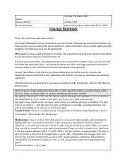 Concept Notebook Template Perfusion Docx Concept Perfusion Name Course Faculty