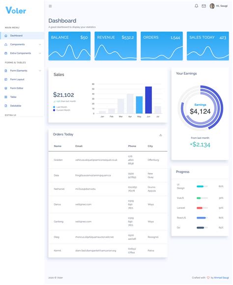 Voler Free Bootstrap Admin Dashboard Template