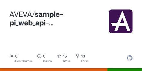 Github Aveva Sample Pi Web Api Data Analysis Jupyter Python