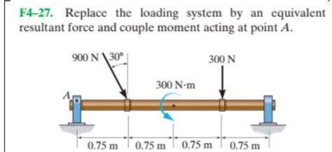 Answered F4 27 Replace The Loading System By An Bartleby