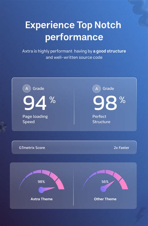 Sassly Saas And Tech Startup Html Template By Wealcoderagency