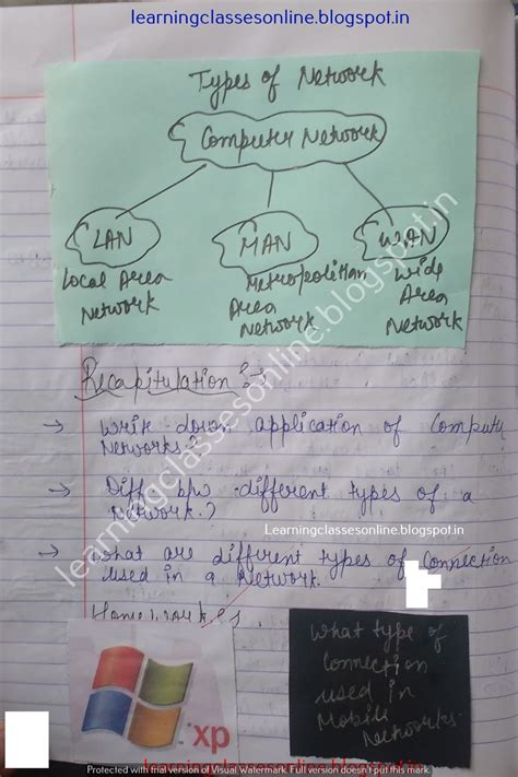lesson plan for computer teachers on networks lan man wan