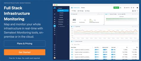 Best It Infrastructure Monitoring Tools For Effective Operations
