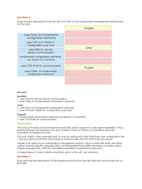Drag And Drop Pdf Internet Protocols Domain Name System