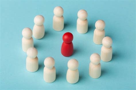 Organizational Behavior Theories