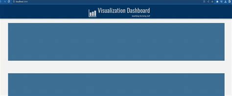 Github Coldcoffeeevisualisation Dashboard This Repository Contains