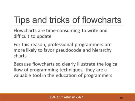 Expressing Algorithms As Flowcharts And Pseudocode Ppt Video Online