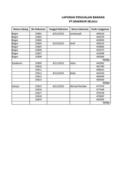 file materi pivot table pdf smartphone sony