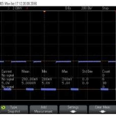 Transmission Of Data Data Transmission In This Configuration Is Seen In Download Scientific