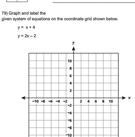 SOLVED Please Draw A Graph And Label It Graph And Label The Given System Of Equations On