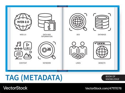 Tag Metadata Infographics Linear Icons Collection Vector Image