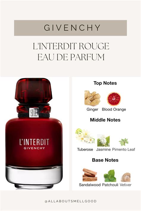 Givenchy Linterdit Eau De Parfum Rouge Fragrance Collection Macys Perfume Collection