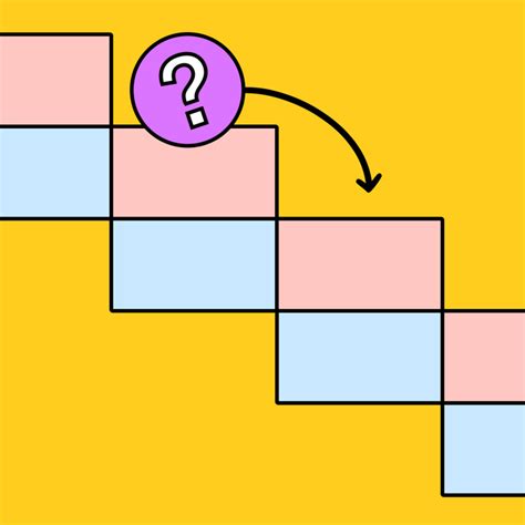 Rean Model Free Template Figjam