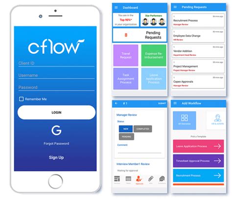 Forms Workflow Software Build Forms And Automate Workflows Cflow