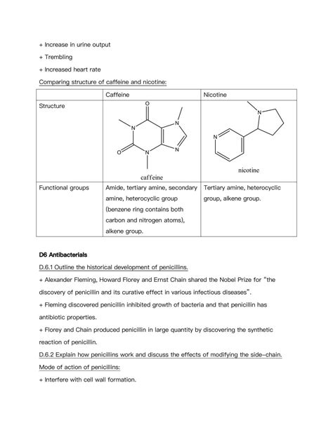 Amide Functional Group In Caffeine