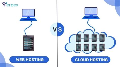 cloud hosting vs web hosting what s the difference