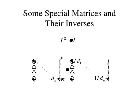 Ppt Matrix Inverses And Hyperplanes Intersection Powerpoint Presentation Id8748379