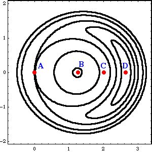 Solved The Diagram At The Left Represents A Collection Of Chegg Com