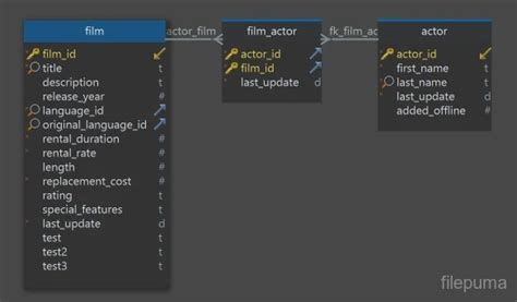 Download Dbschema 971 For Windows