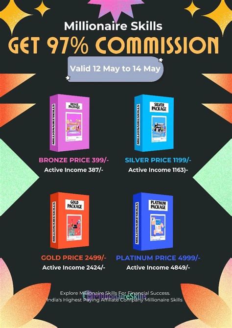 Sabbir Ansari Posted On Linkedin