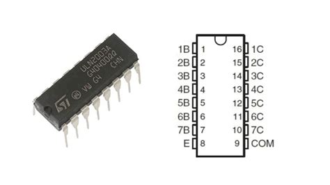 Jotrin Electronics Electronic Parts Distributor Icsensor On