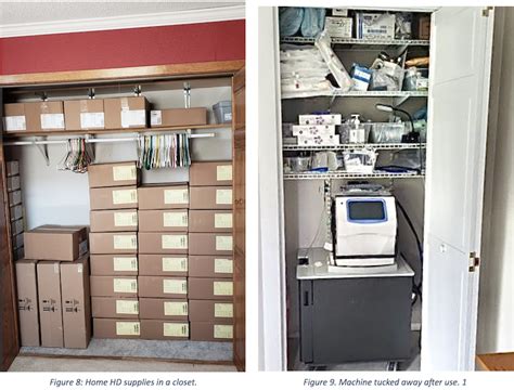 Home Dialysis Storage Ideas