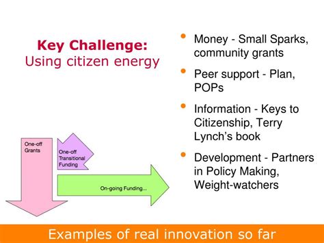 ppt innovation problem solving where no standard solution work