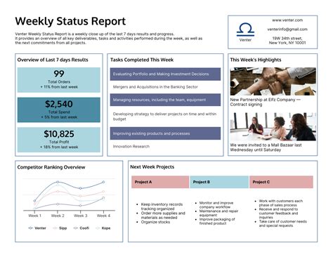 Weekly Task Report Template Excel