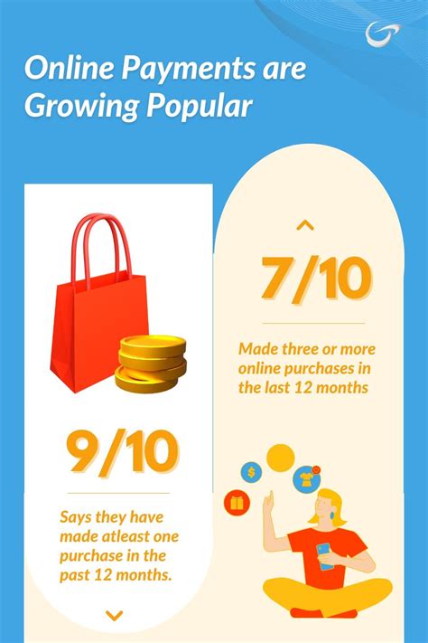 What Does Payment Processing Mean And How Does It Work Artofit